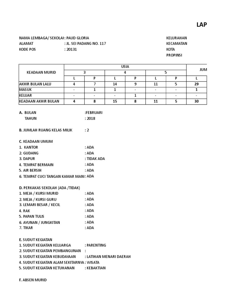 Laporan Bulanan PAUD Gloria 2018 | PDF