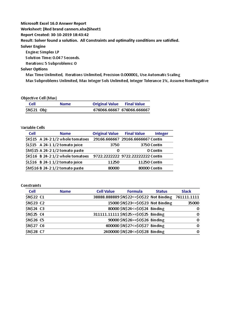 Red Brand Canners | PDF | Demand | Mathematical Optimization