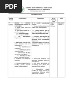 HK List Material PDF | PDF | Housekeeping | Home