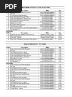 ESP Price List 1 Feb 2025 | PDF