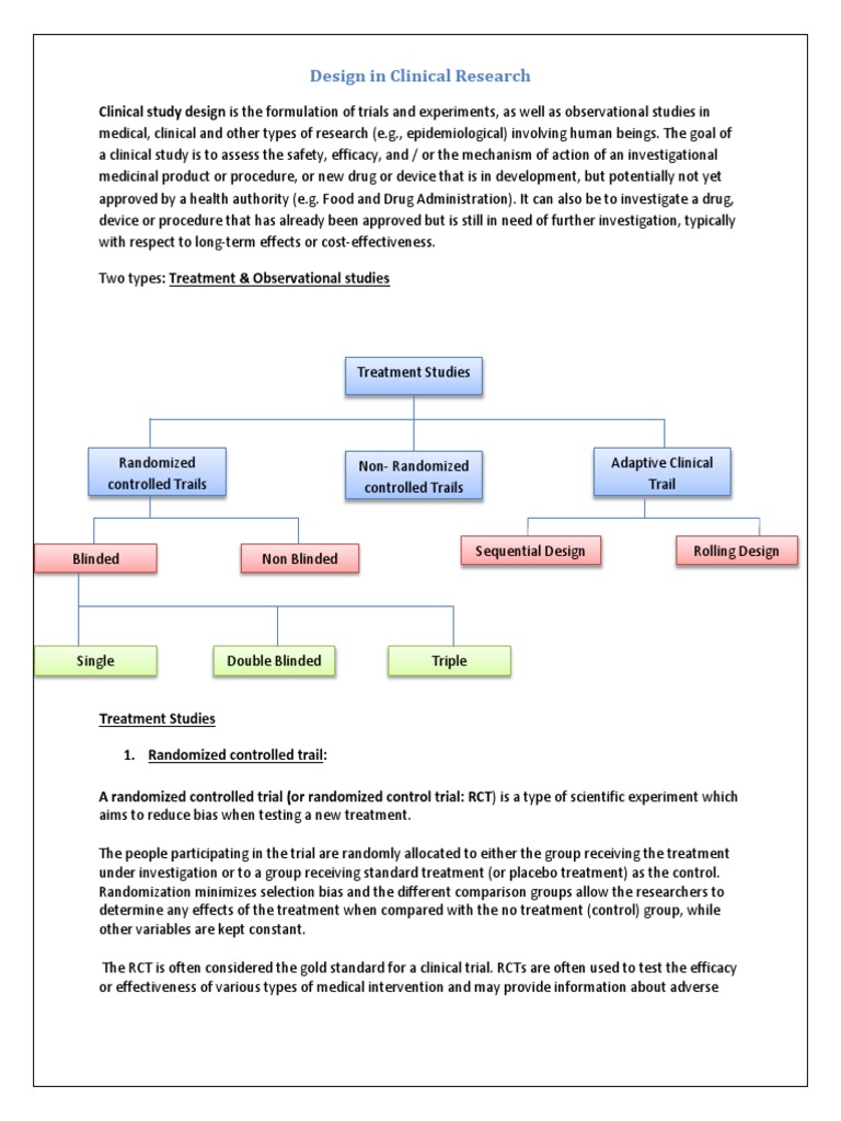 Types of Clinical Trial Designs | PDF | Randomized Controlled Trial ...