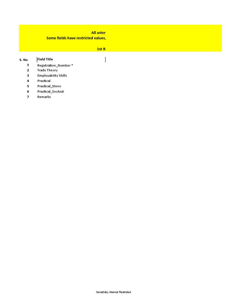 ITI Apprenticeship AITT Practical Exam Marks Upload Sheet | PDF