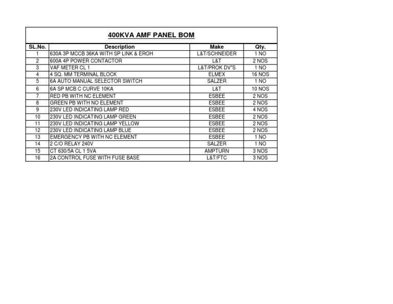 400kva Amf Panel Bom | PDF