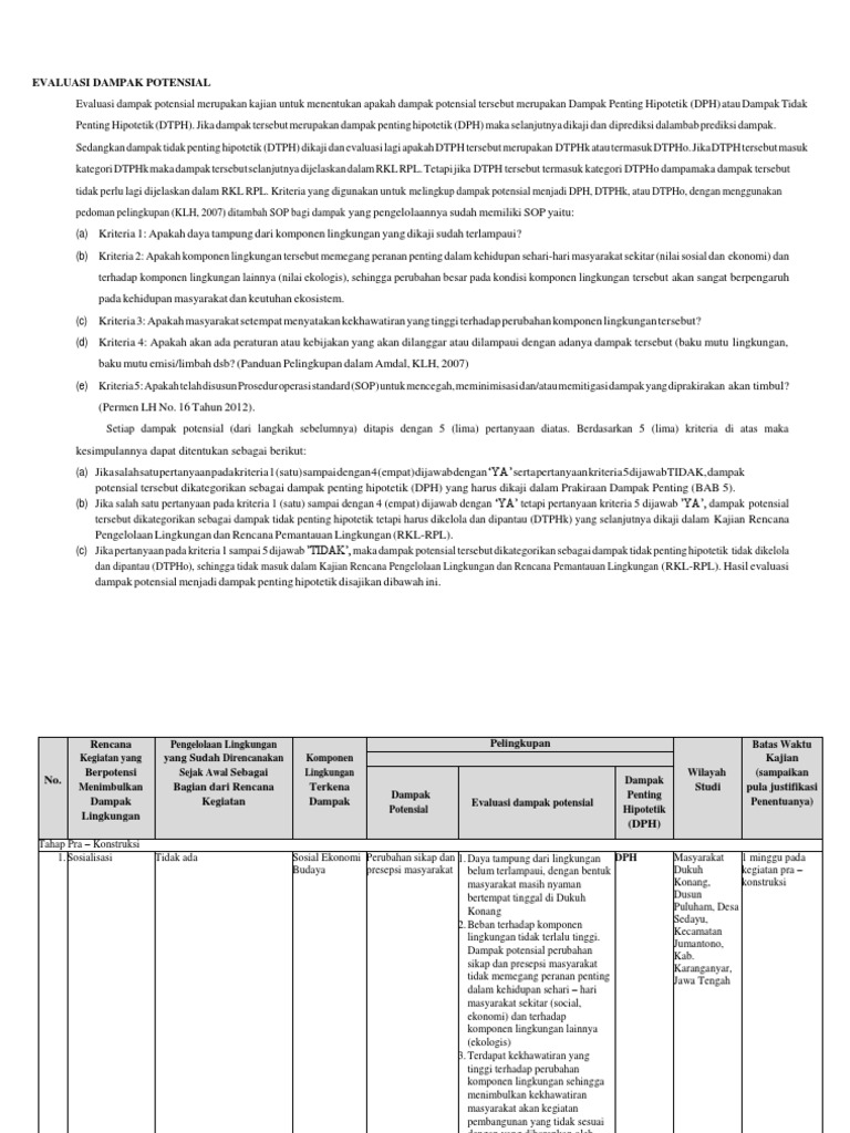 Contoh Penyaringan DPH DTPHK DTPHK0 | PDF
