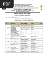 10 Contoh Karya Tulis Ilmiah (KTI) Yang Baik & Benar | PDF