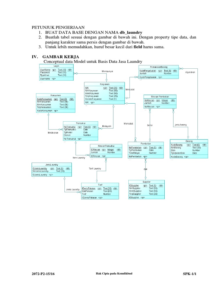 CDM Basis Data Jasa Laundry | PDF