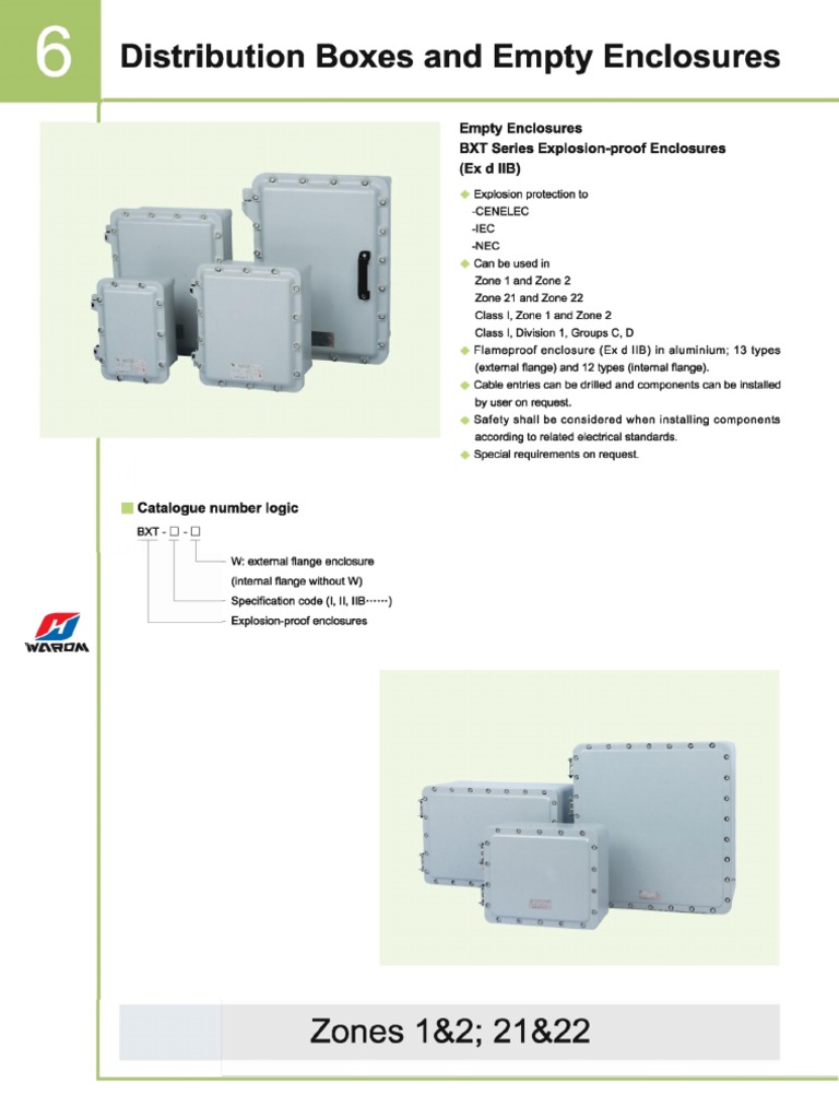 WAROM BXT (Ex - D - IIB) SERIES | PDF