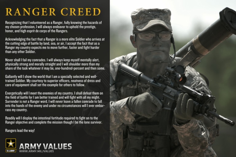 Ranger Creed | PDF
