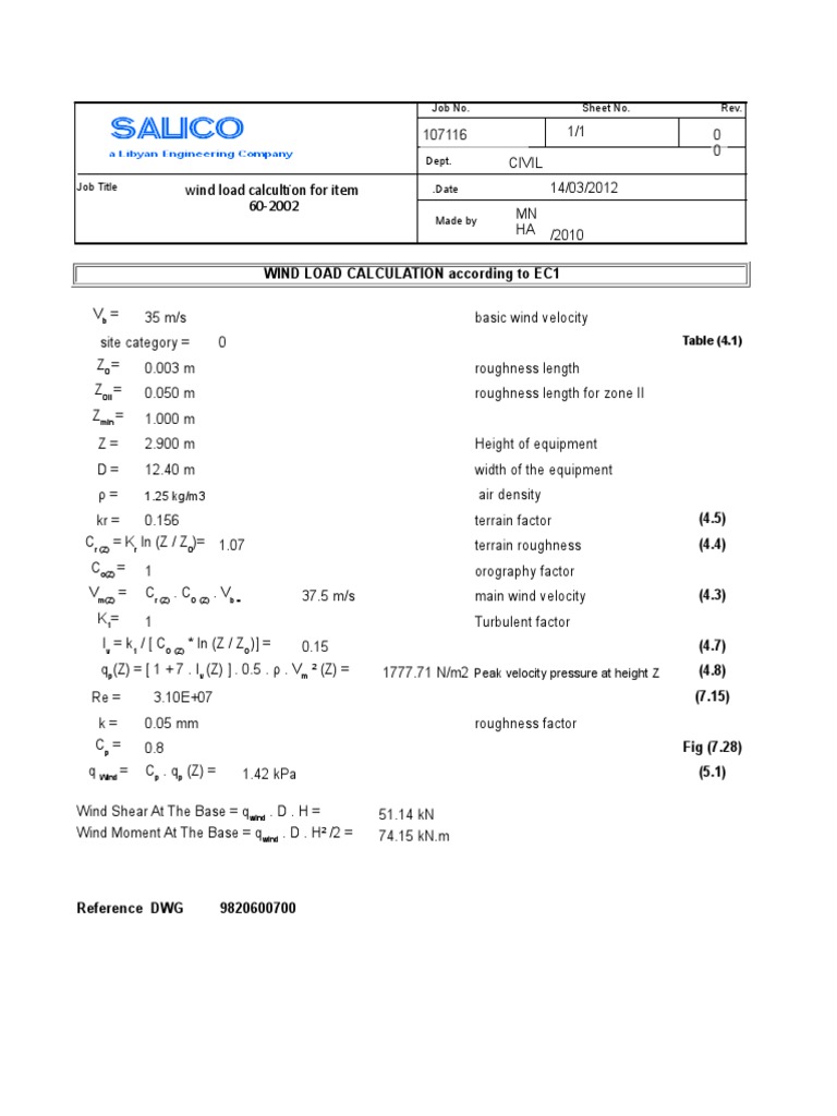 60-2002-Wind Loads Calculations According To EC1 | PDF | Fluid ...