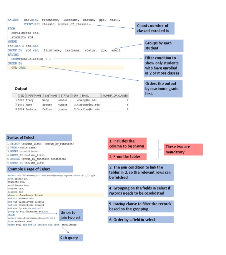 Six Clauses of SQL Queries | PDF