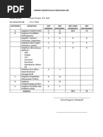 Ayo Update Data KTA IBI PDF | PDF