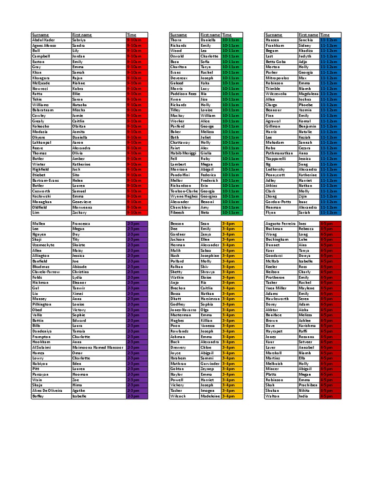 BSc2 CPP CO2 Practical Timetable PDF | PDF