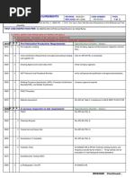 Webbing Sling-Certificate Updated | PDF | Legal Liability | Private Law