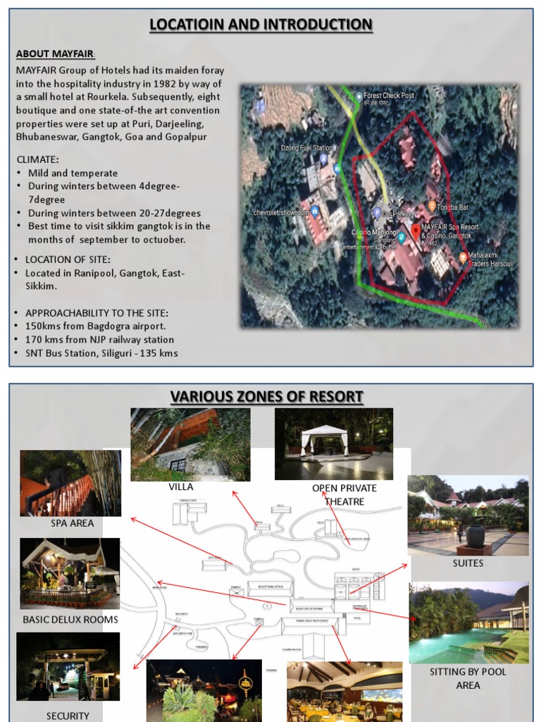 Live Case Studies | PDF | Hotel | Spa