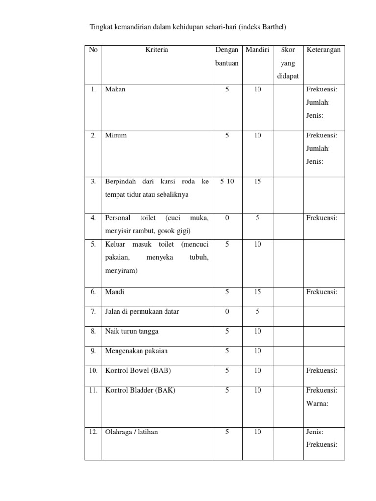 Indeks Barthel | PDF
