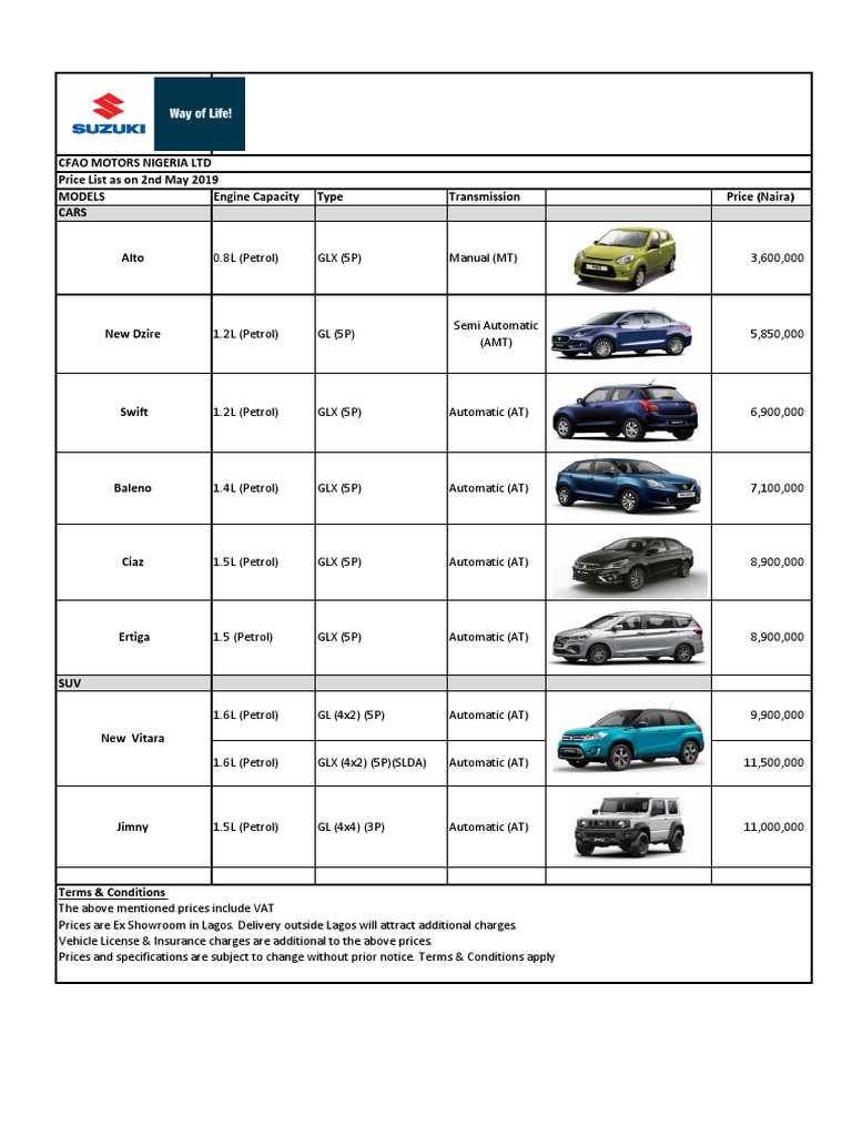 Suzuki Price List | PDF