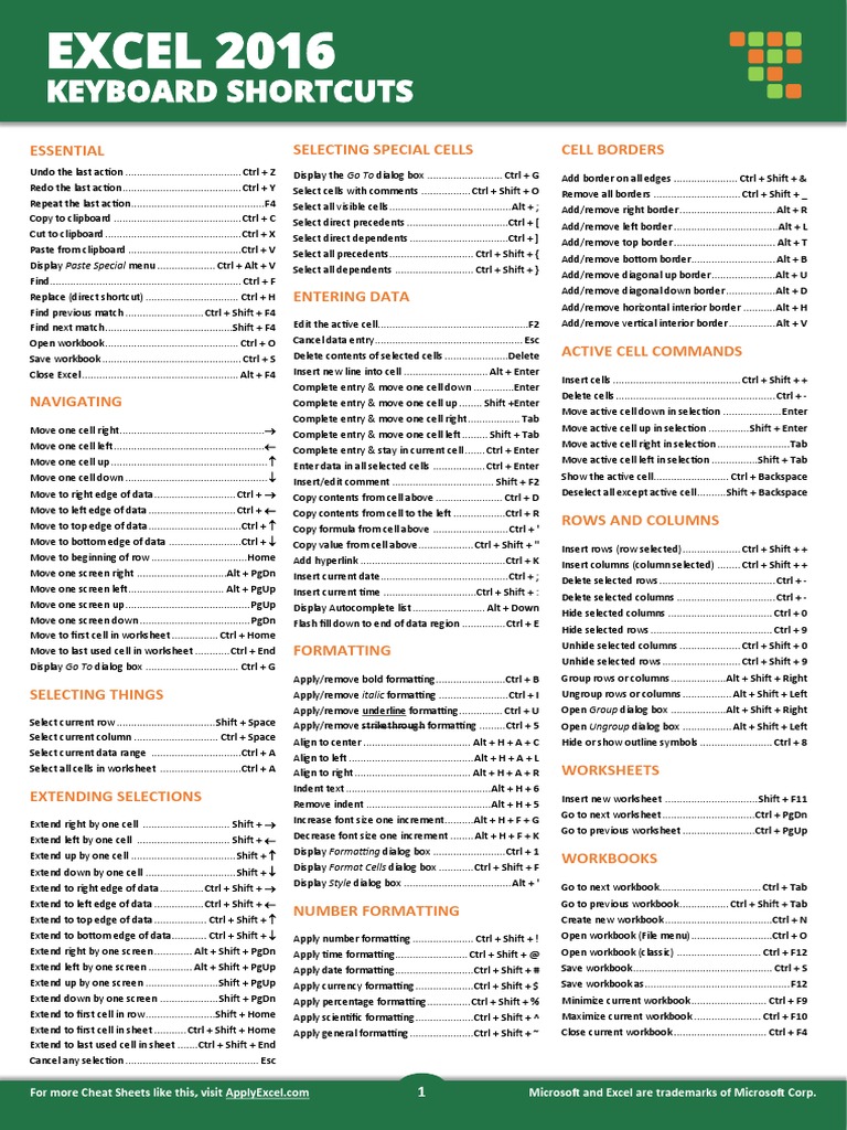 Excel 2016 Keyboard Shortcuts Cheat Sheet | PDF | Microsoft Excel ...