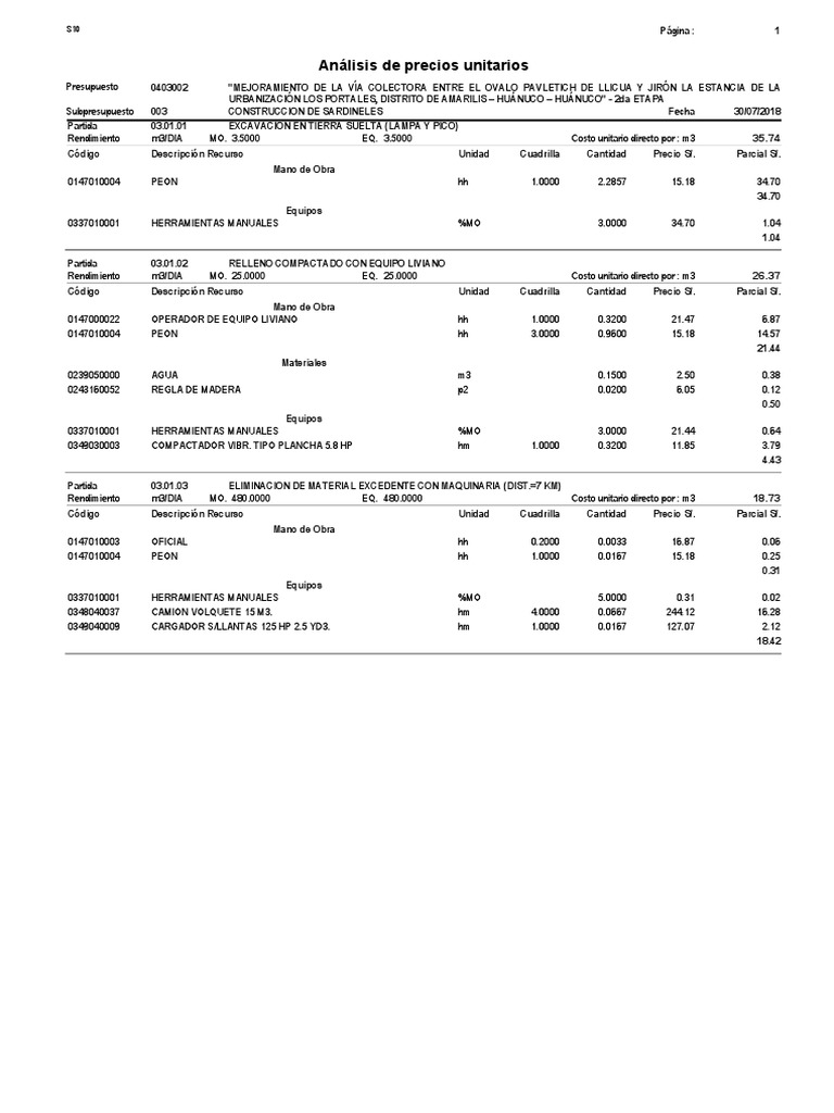 3.00 Acu Sardineles | PDF | Material compuesto | Hormigón