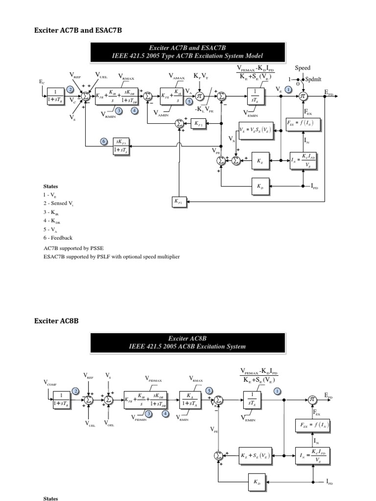 Excitation System Models Guide | PDF | Electrical Engineering ...