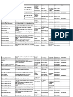 Cover Letter For MREC Approval | PDF | Patient | Pharmacy