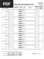 Minit Mesyuarat RMT 2024 | PDF