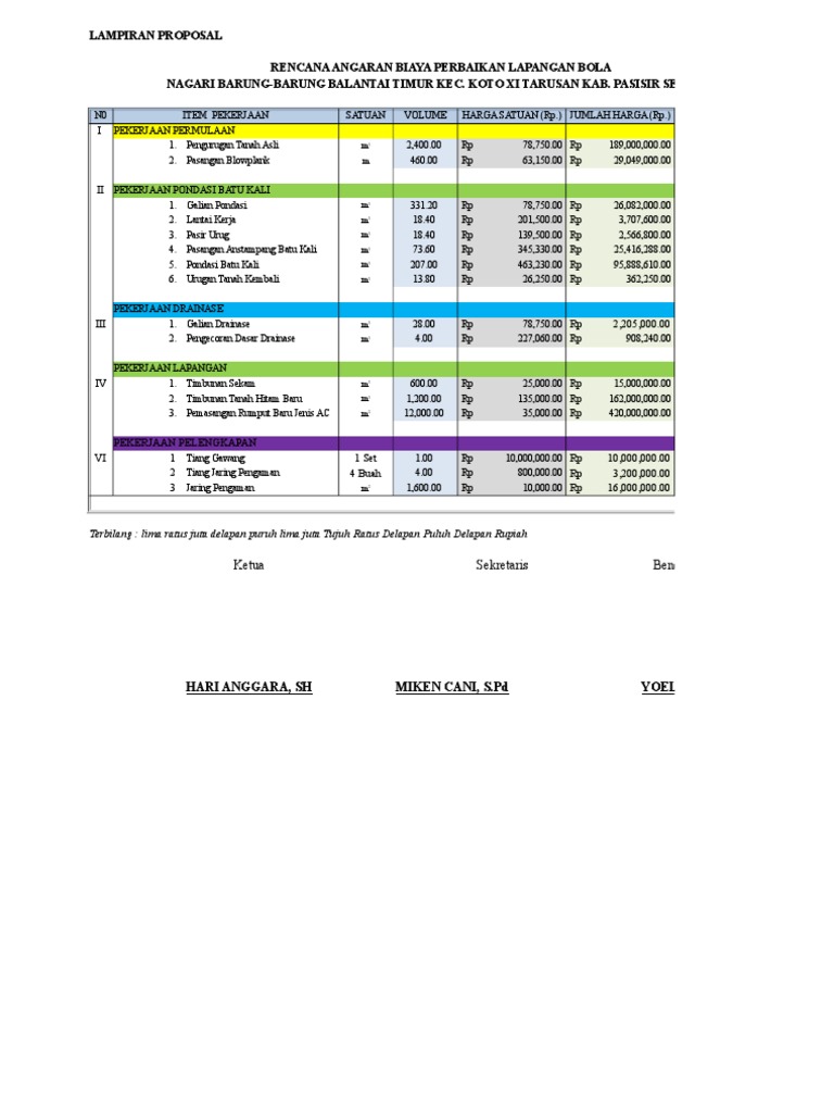 Rab Lapangan Bola Kaki | PDF