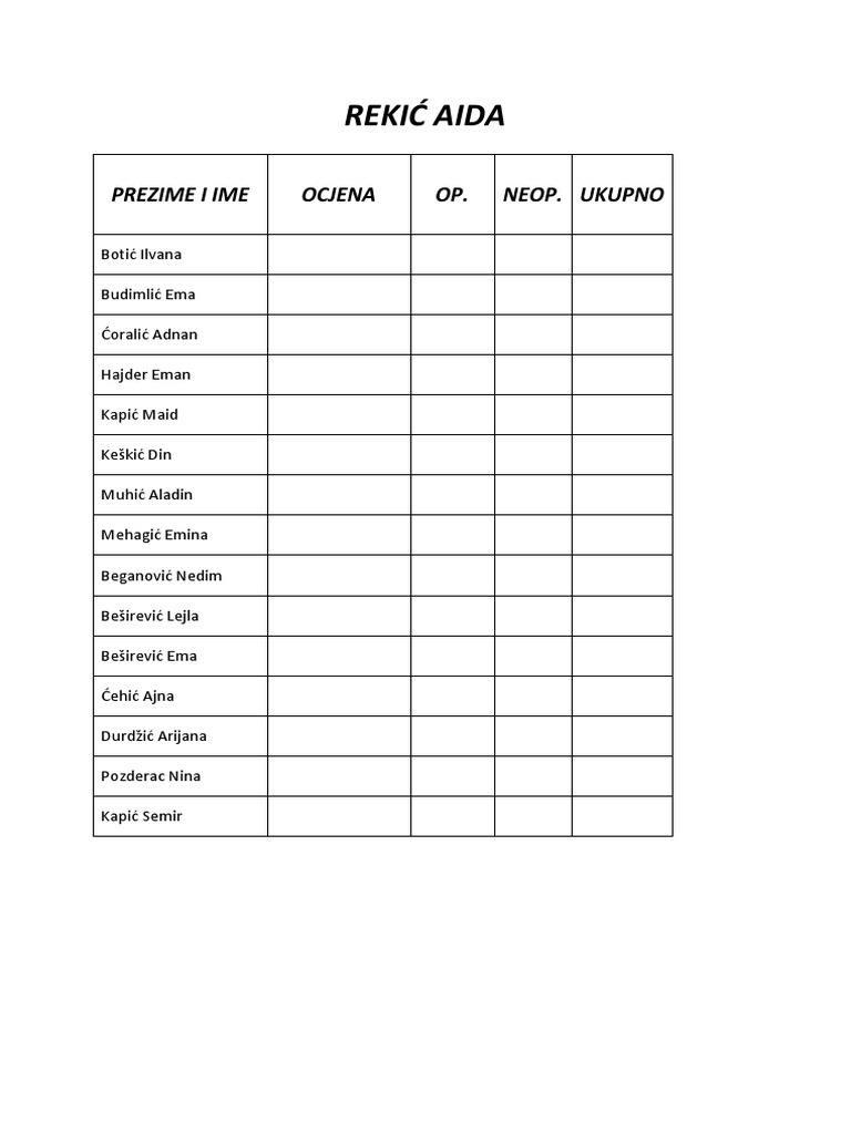Rekic Aida | PDF