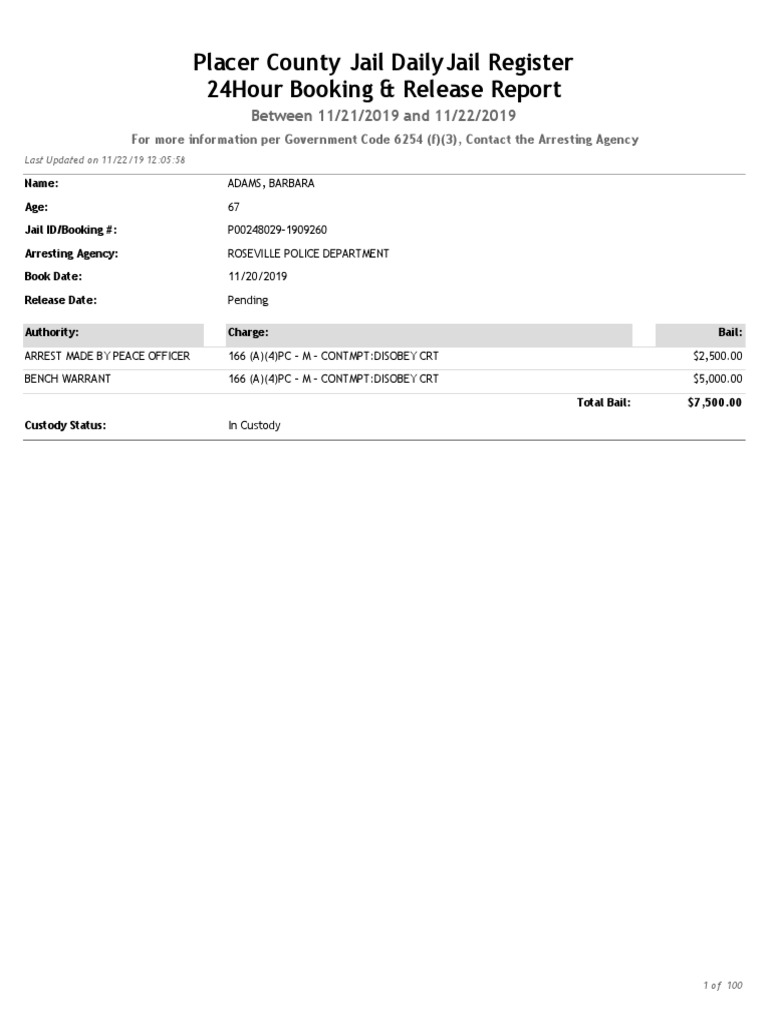 Daily Jail Register for Placer County between November 21-22, 2019 ...