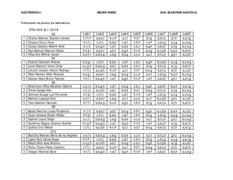 Asignacion Laboratorio | PDF