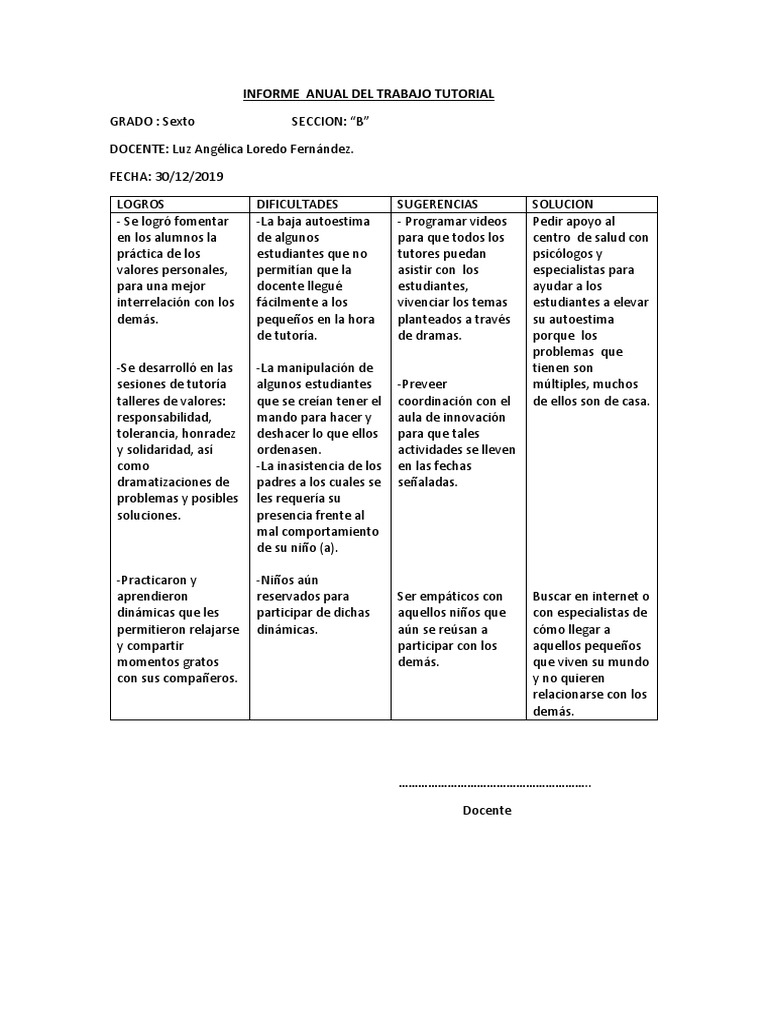Informe Anual Del Trabajo Tutorial | PDF | Maestros | Cognición