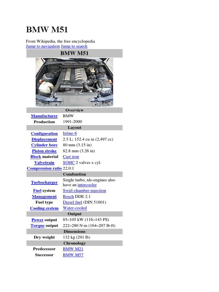 BMW M51 | PDF | Wikipedia | Vehicle Technology