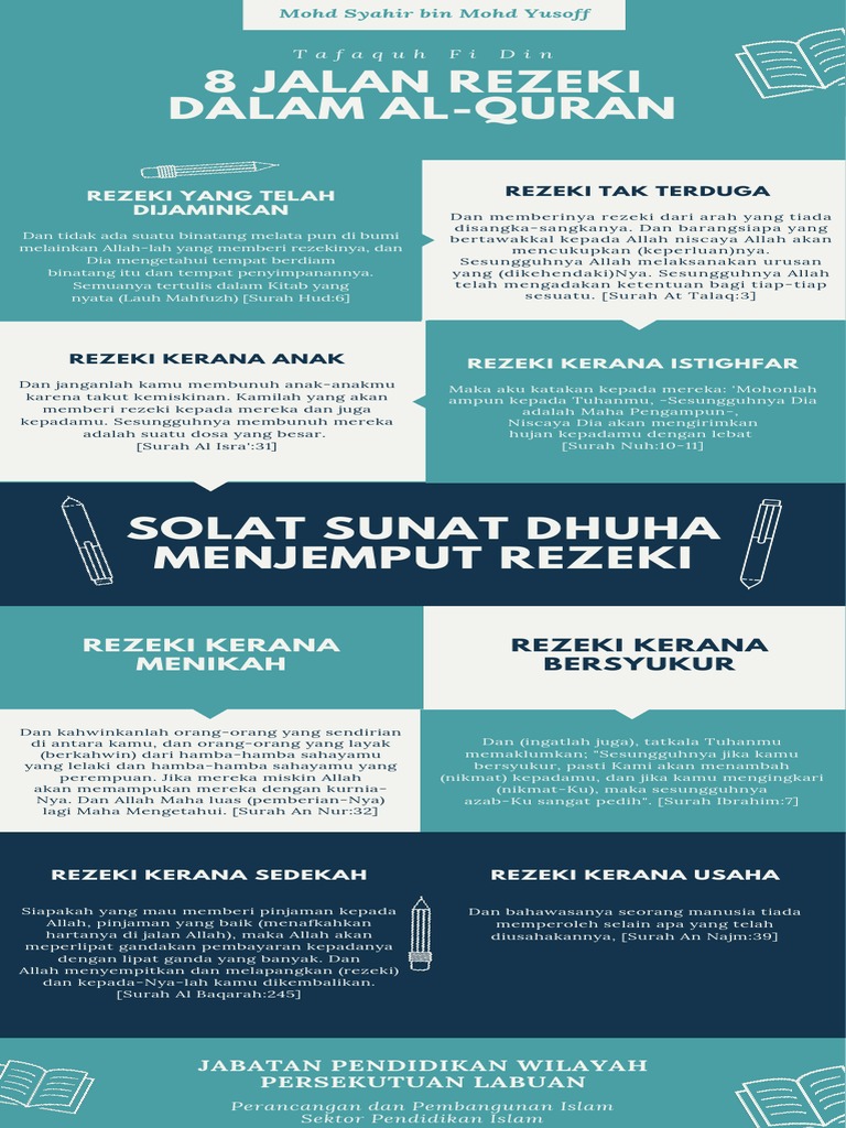 8 Jalan Rezeki Dalam Al-Quran | PDF