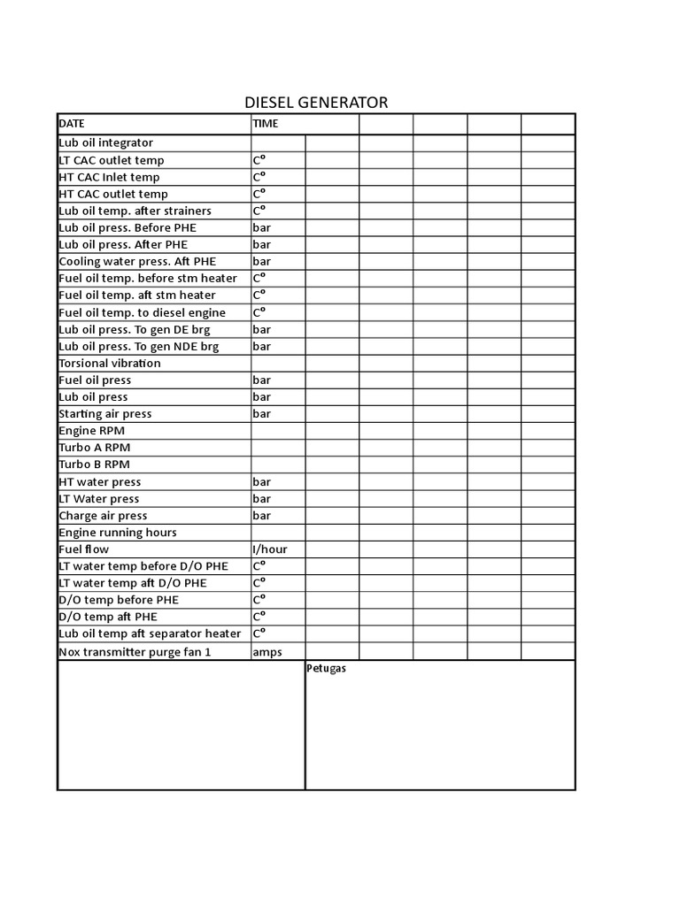 Log Sheet Genset | PDF