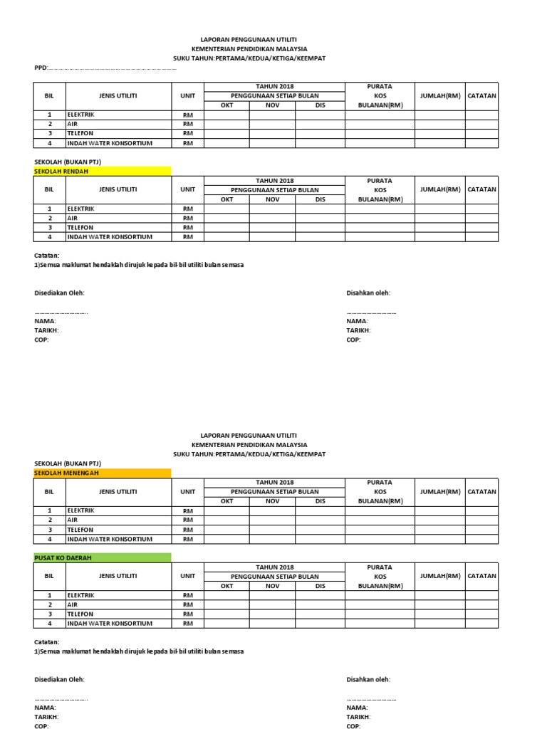 Format Laporan Penggunaan Utiliti PPD PDF
