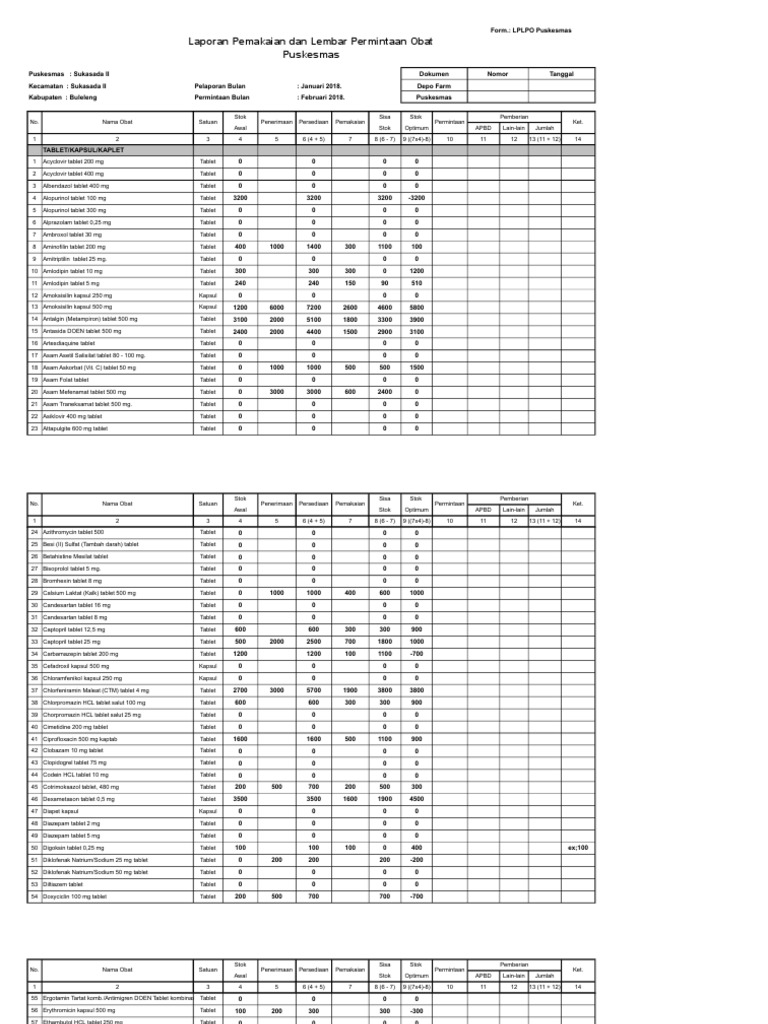LPLPO PUSKESMAS 2018 Baru | PDF | Syrup | Drugs