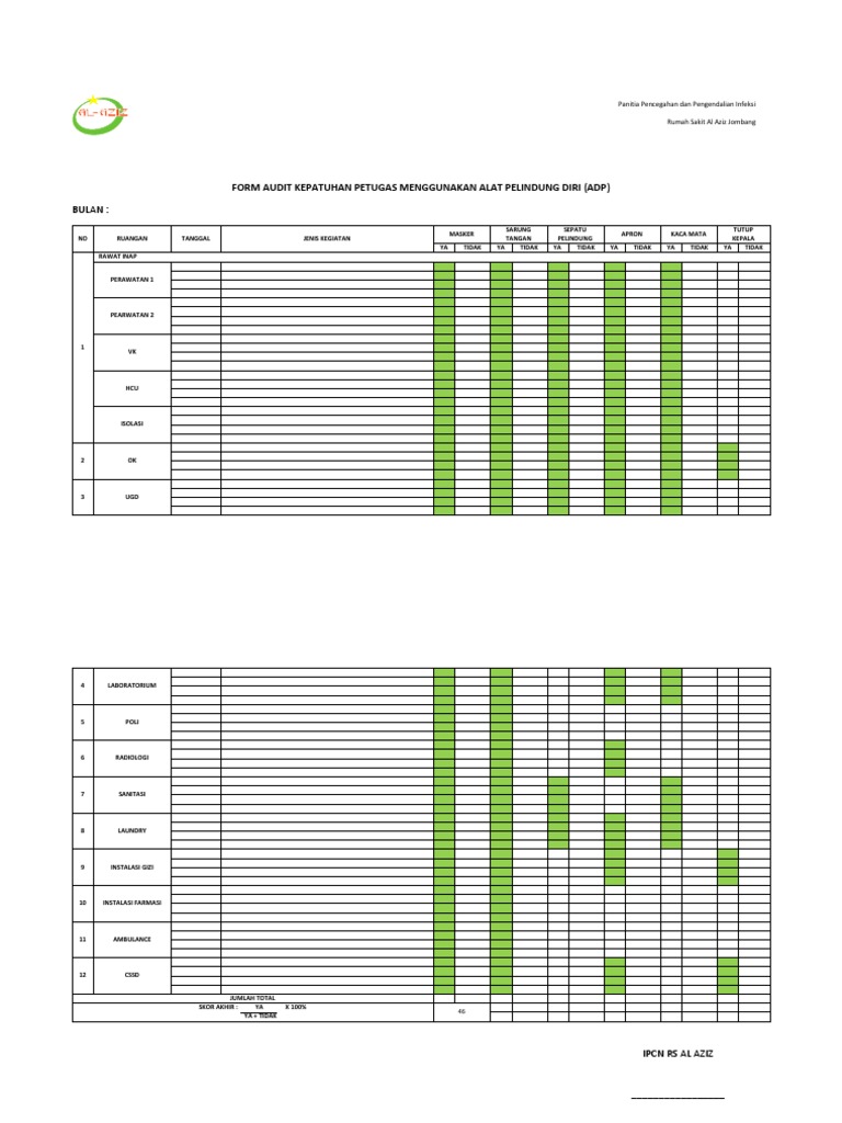 Form Audit Kepatuhan Apd | PDF
