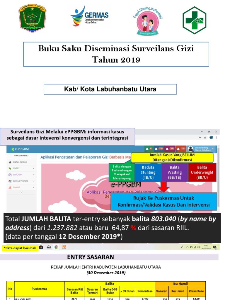 Contoh Buku Saku Surveilans Gizi | PDF