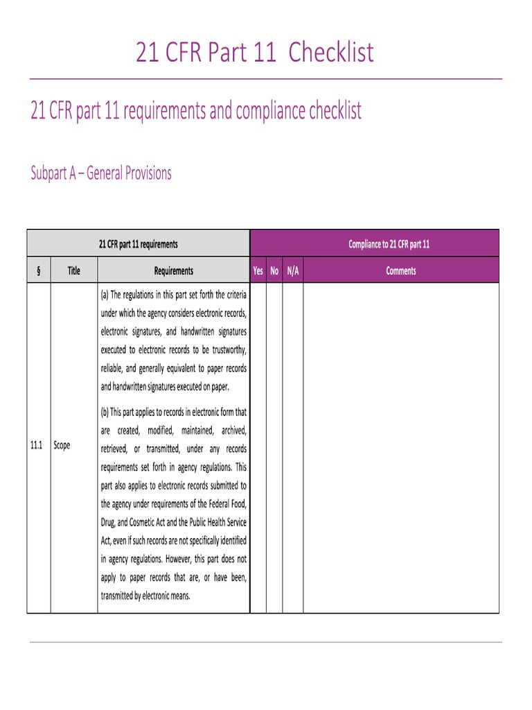 21 CFR Part11 Checklist PDF | PDF