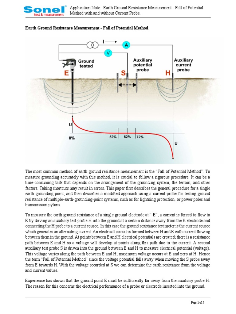 Fall of Potential Ground Resistance Testing | PDF | Electric Current ...