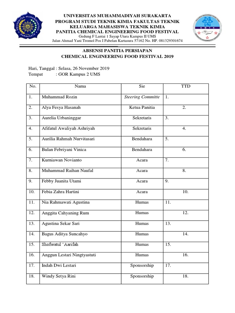 Absensi Panitia | PDF