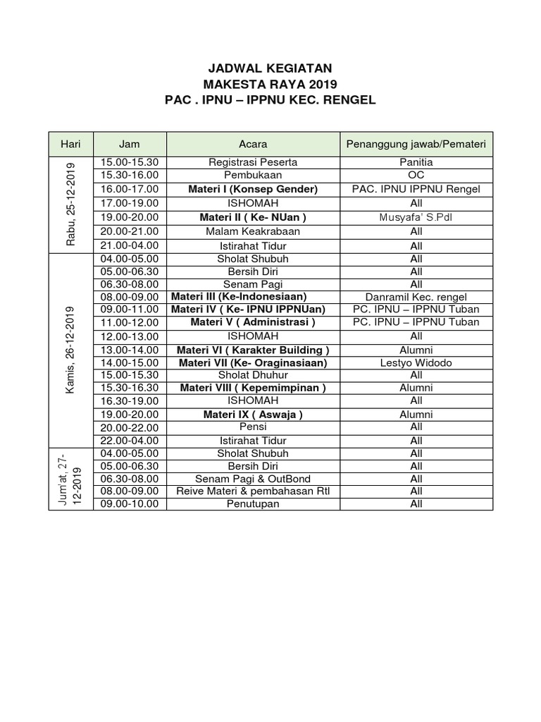 Jadwal Kegiatan Makesta Raya 2019 | PDF