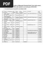 List of Pin Codes of Delhi | PDF | Philately | Government Of India