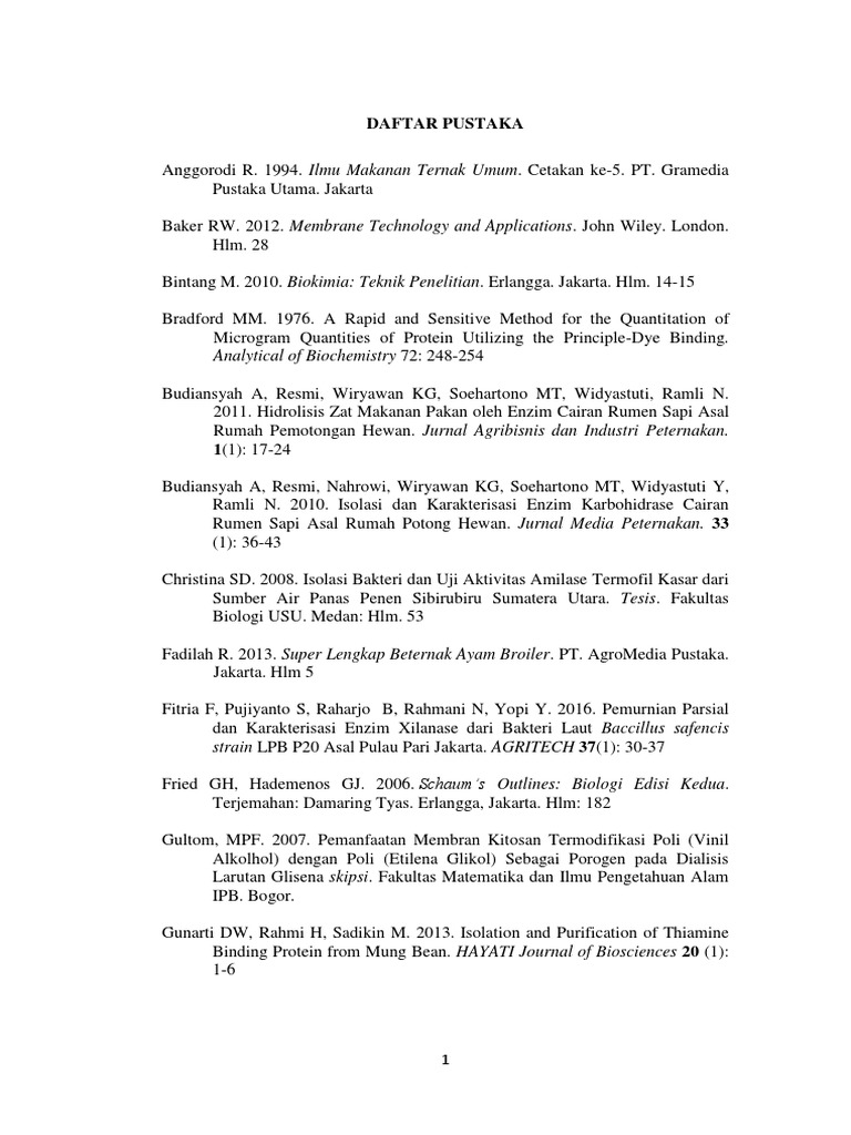 Dapus Vers Mendeley | PDF | Kesehatan Holistik