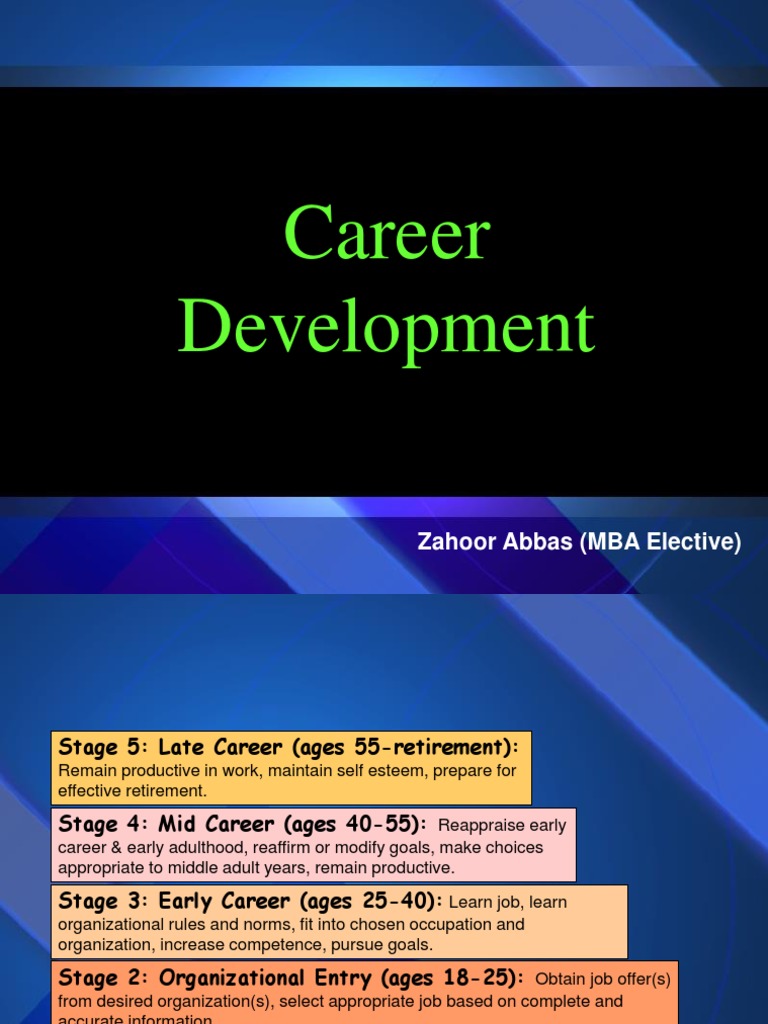 Career Development | PDF | Human Resources | Employment