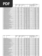UTPRAS Requirements Checklist | PDF | U.S. Securities And Exchange ...