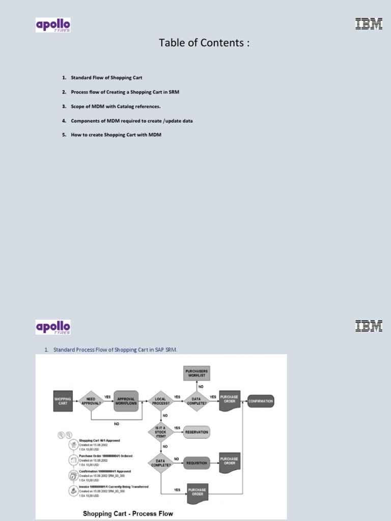 MDM-Document - OVERVIEW | PDF | Server (Computing) | System Software