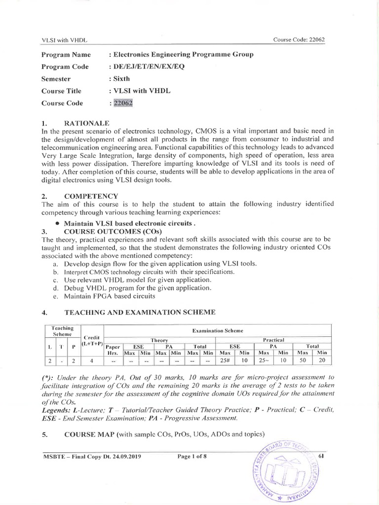 VLSI With VHDL-1 PDF | PDF