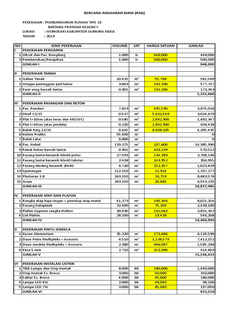 RAB Pembangunan Rumah Tipe 32 | PDF