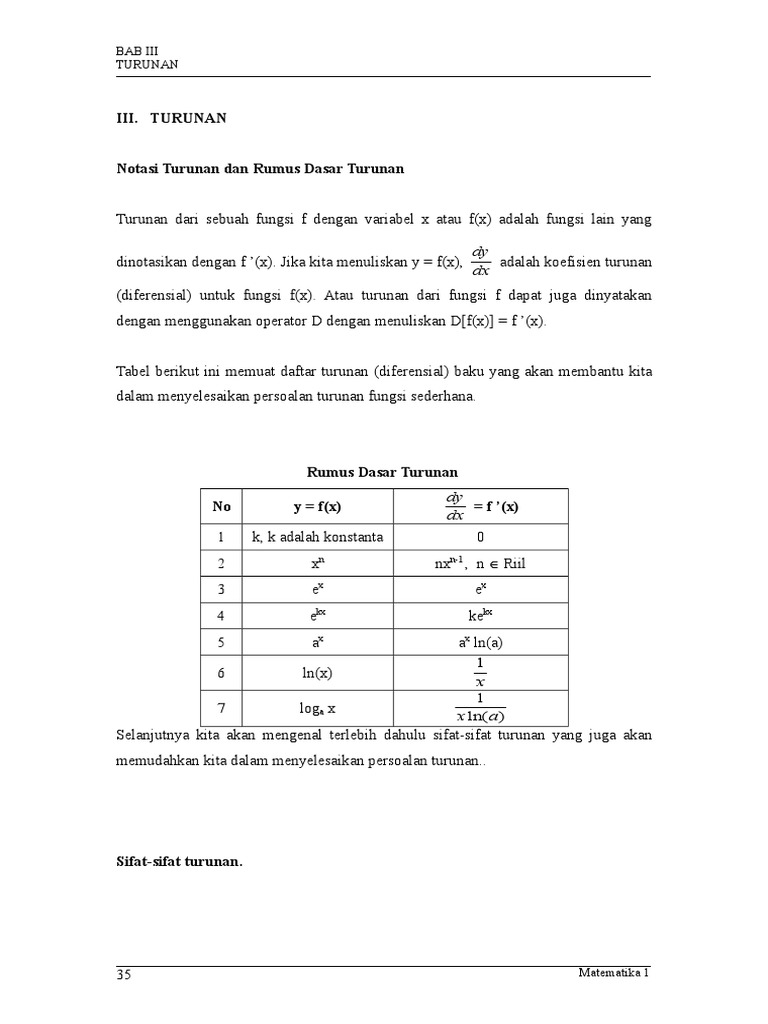 Rumus Dasar Turunan dalam Matematika | PDF | Metode & Bahan Ajar