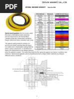 JIS Standard Table Gaskets | PDF | Mechanical Engineering | Manufactured Goods